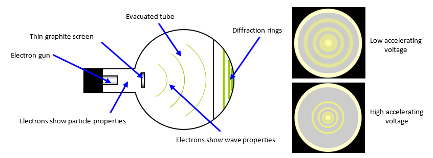 schoolphysics ::Welcome::